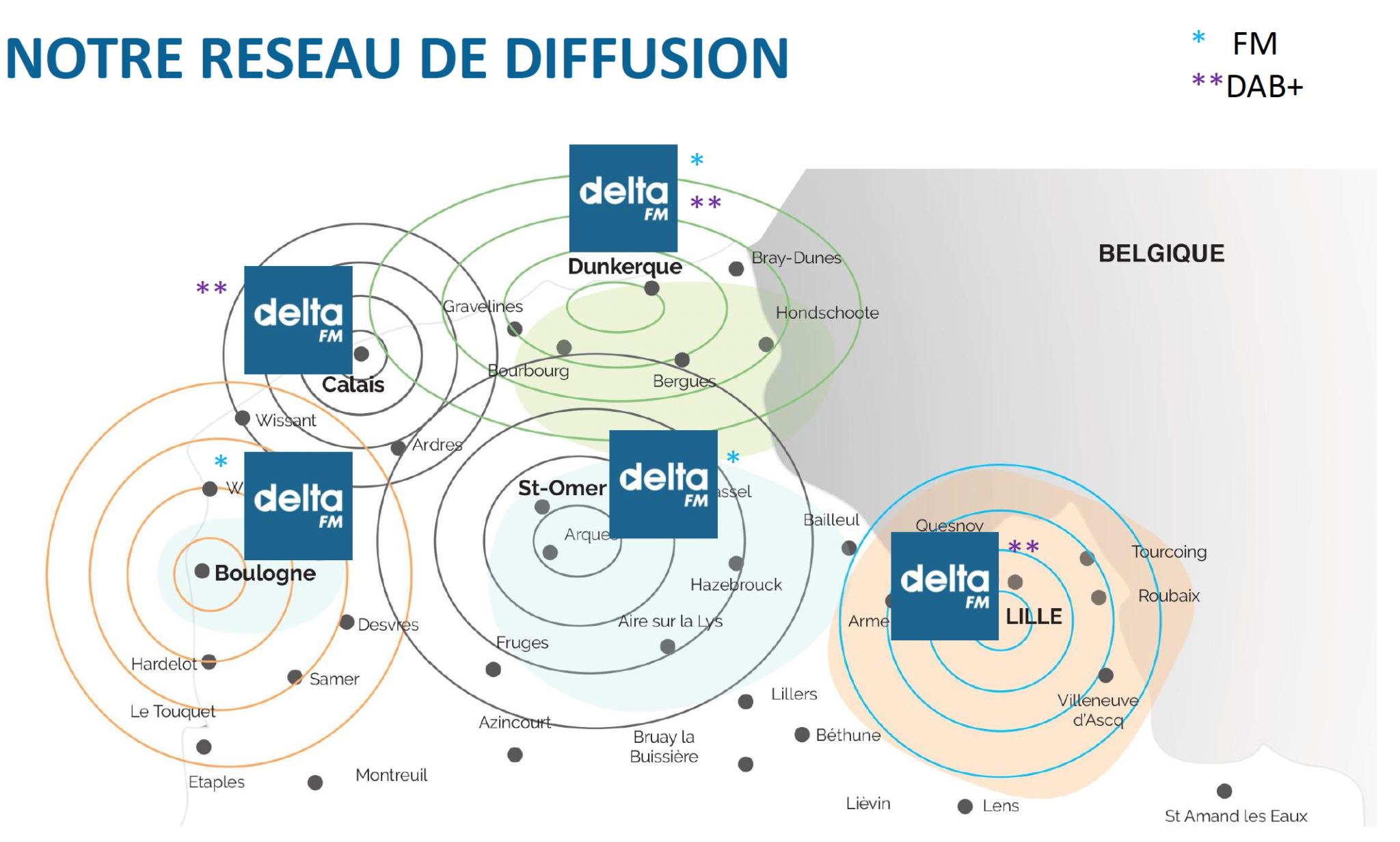 DELTA - Groupe Force1